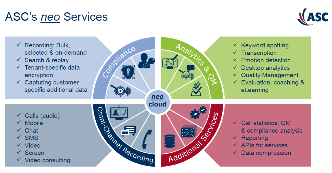 ASC Technologies - Cinso Comunicaciones