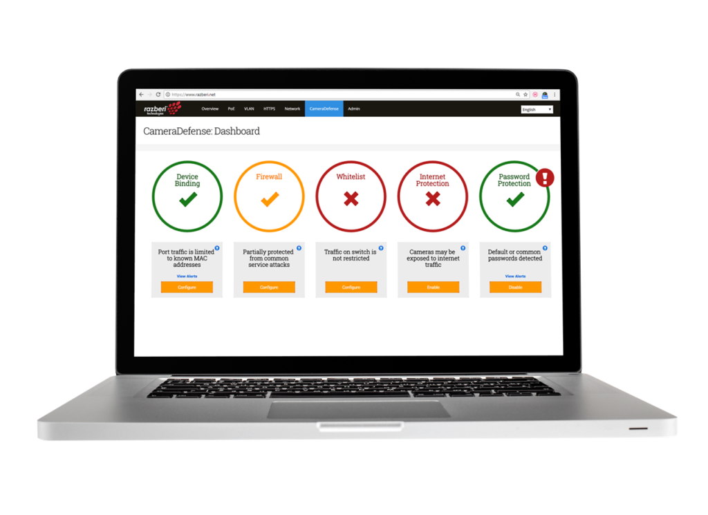 Razberi Technologies - Cinso Comunicaciones